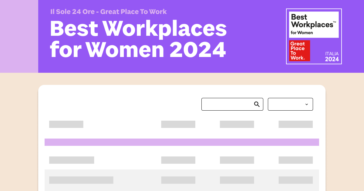 Migliori luoghi di lavoro per le donne: Best Workplaces for Women 2024 ...